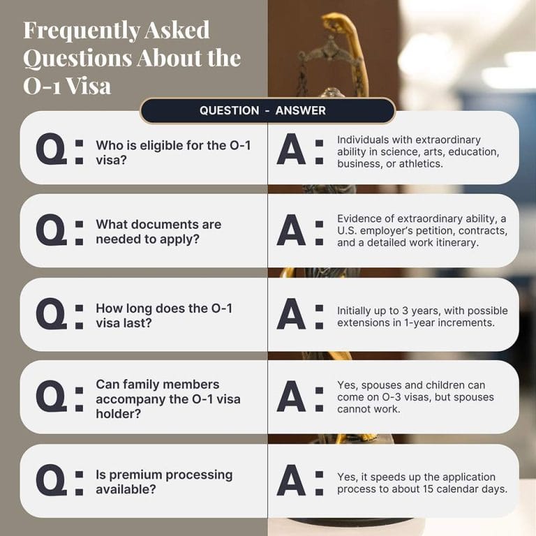 O-1 Visa FAQ – Answers to Common Questions and Requirements